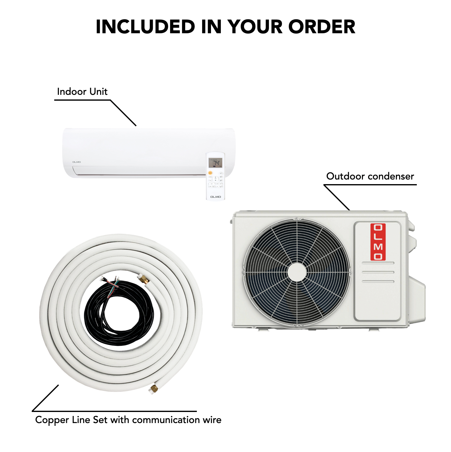 OLMO 9000 BTU Mini Split Heat Pump 115V Ductless Air Conditioner + 16ft ...