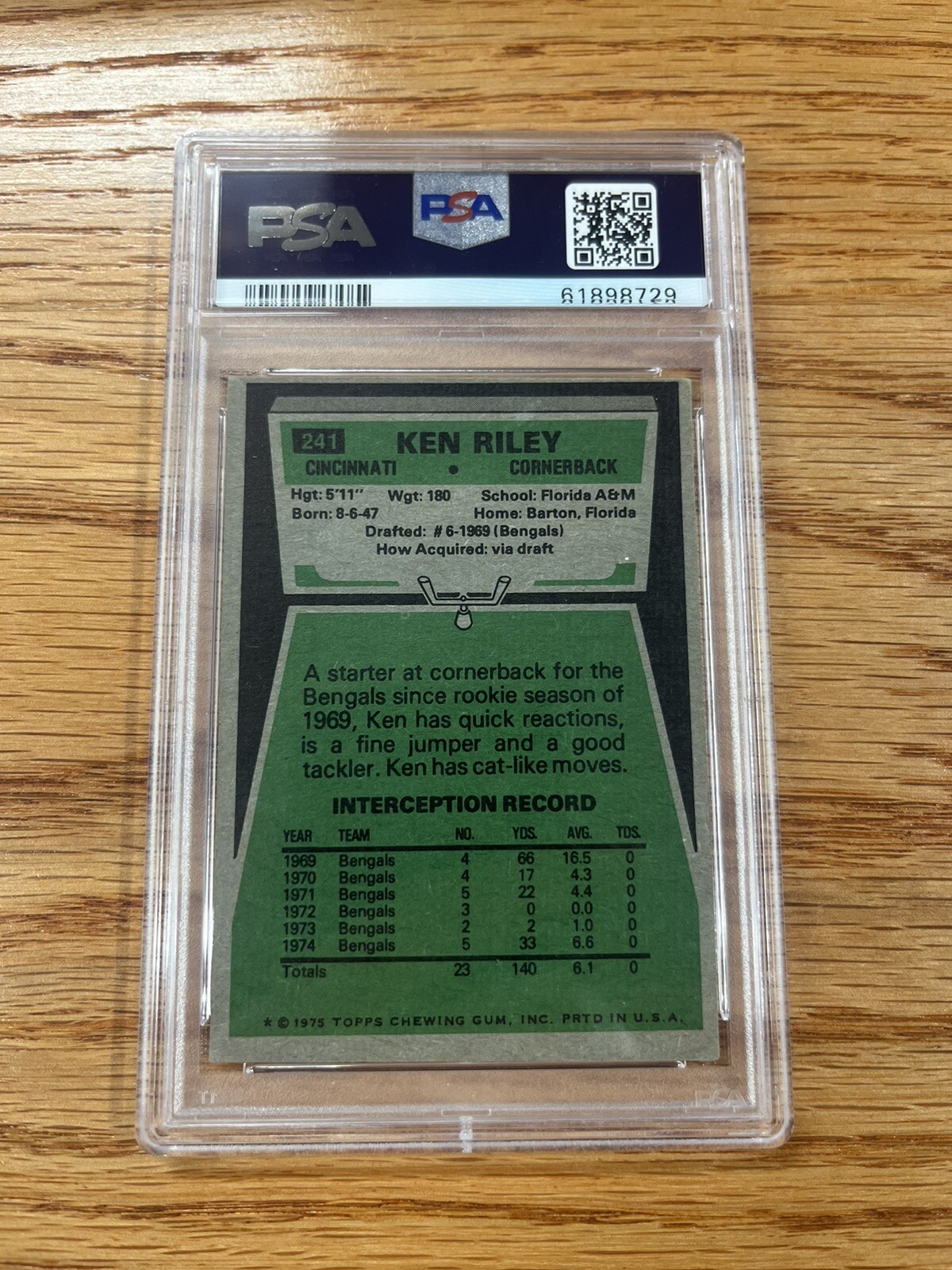 1975 Topps - #241 Ken Riley for sale online | eBay