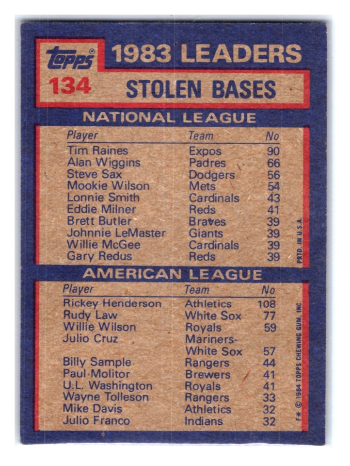 1983 Stolen Base Leaders (Tim Raines / Rickey Henderson) LL 1984 Topps ...