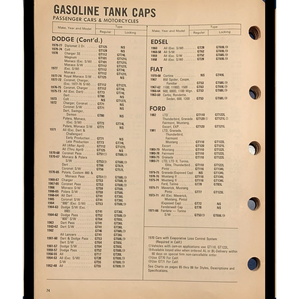 NOS GT-72 Gasoline Tank Cap AC 6410515 Fuel Gas Cap 1970-76 var GM ...