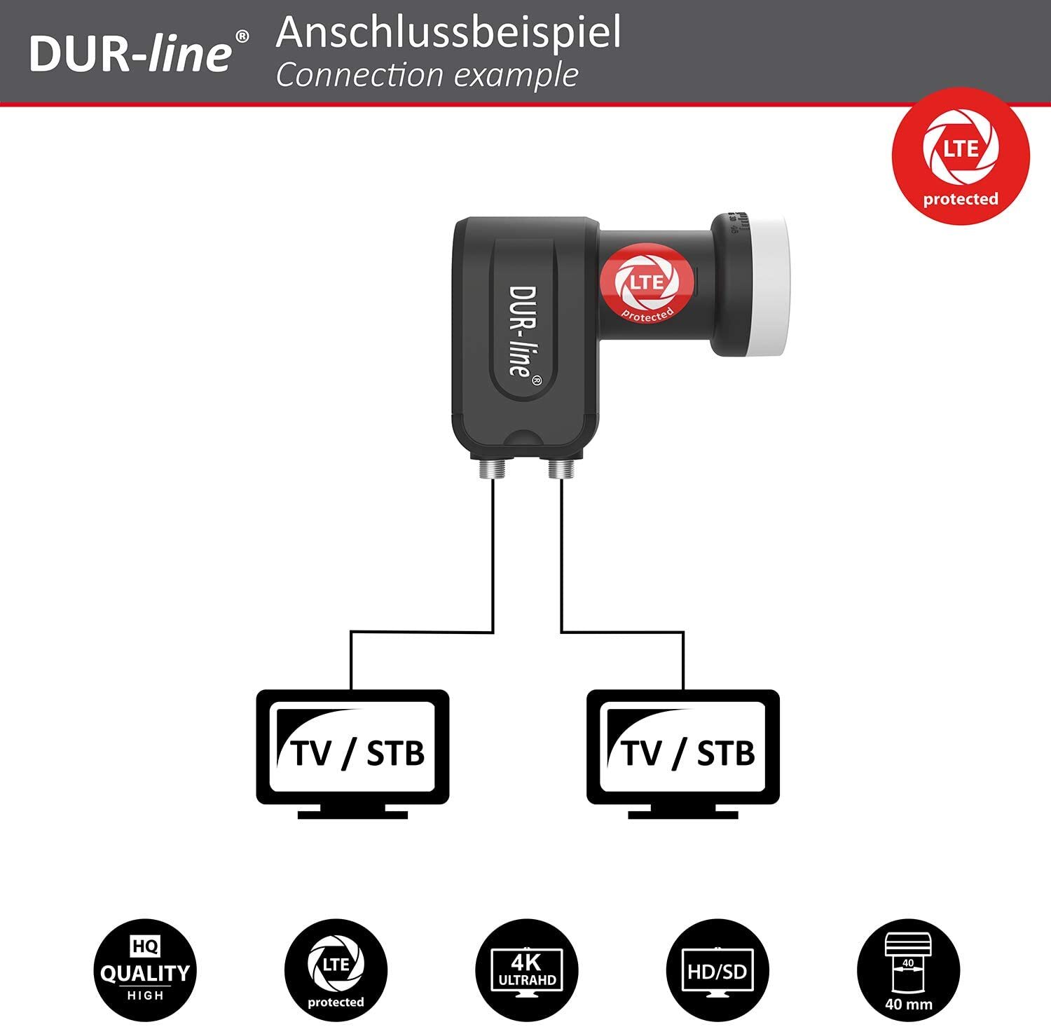 DUR-line +Ultra - LNB 1-8 Teilnehmer schwarz - mit LTE-Filter [ Test ...