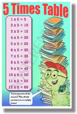 5 Times Table - NEW Classroom Math POSTER | eBay