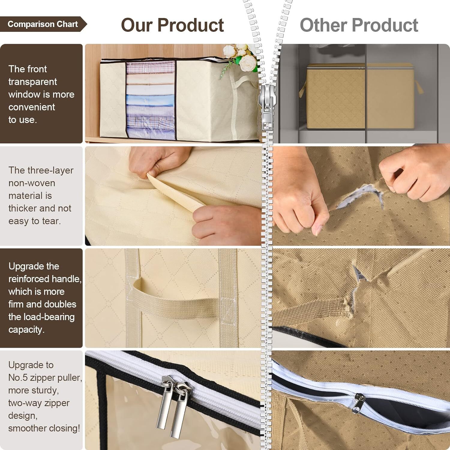 4Pcs Clothes Storage Bags Zipped Organizer Underbed Wardrobe Cube ...