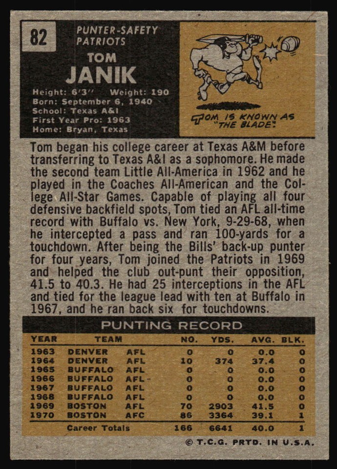 1971 Topps Tom Janik #82 New England Patriots L2 | eBay