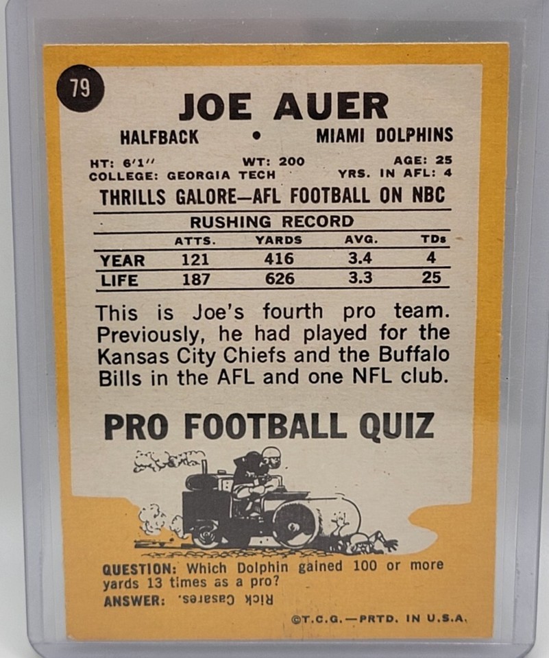 1967 Topps - #79 Joe Auer (RC) | eBay