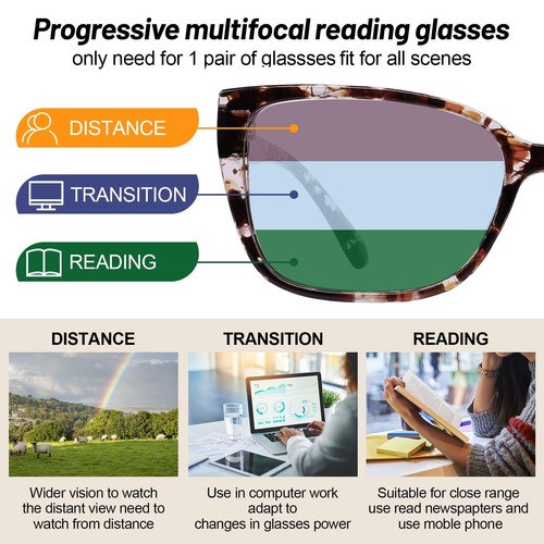 Progressive Bifocal Reading Glasses for Women Transition Multifocal ...