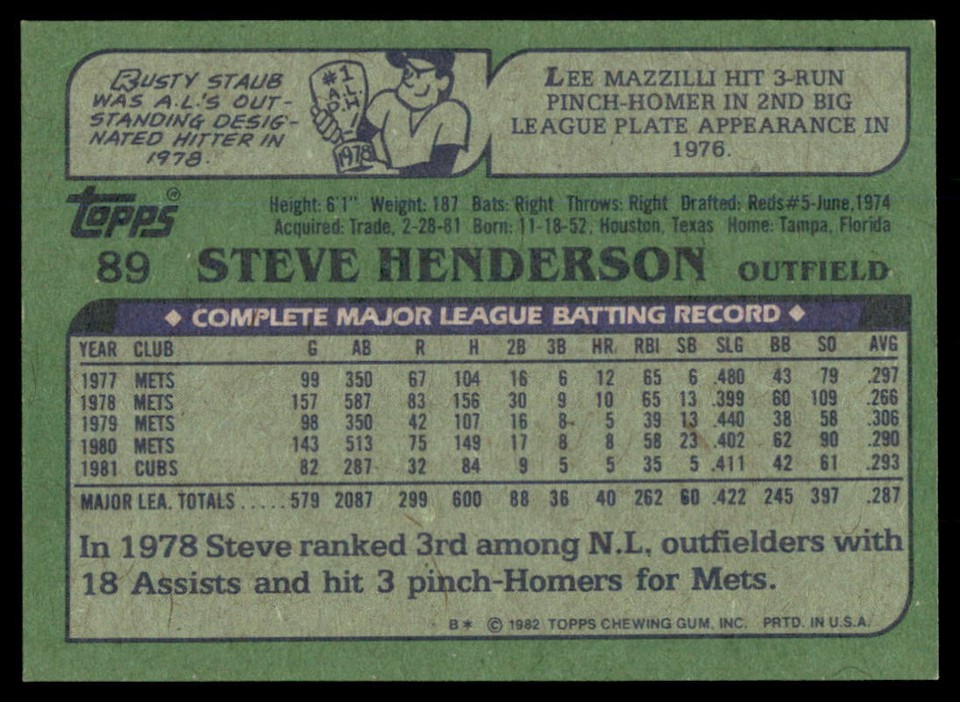 1982 Topps Steve Henderson #89 Chicago Cubs | eBay