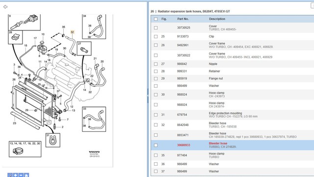 OEM Volvo S80 Mk1 Expansion Tank Hose 30680933 Genuine for sale online ...