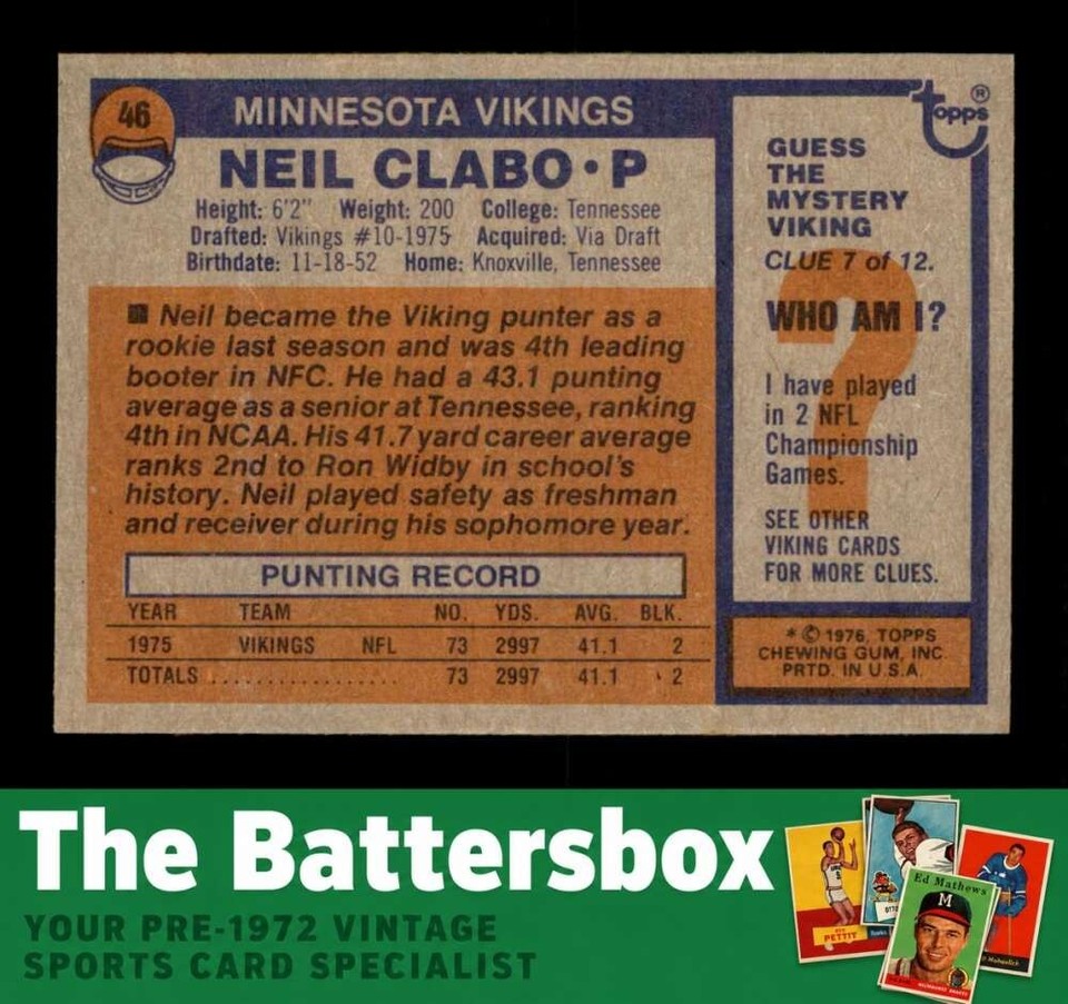 1976 Topps #46 Neil Clabo RC NM/NM+ X3740586 | eBay