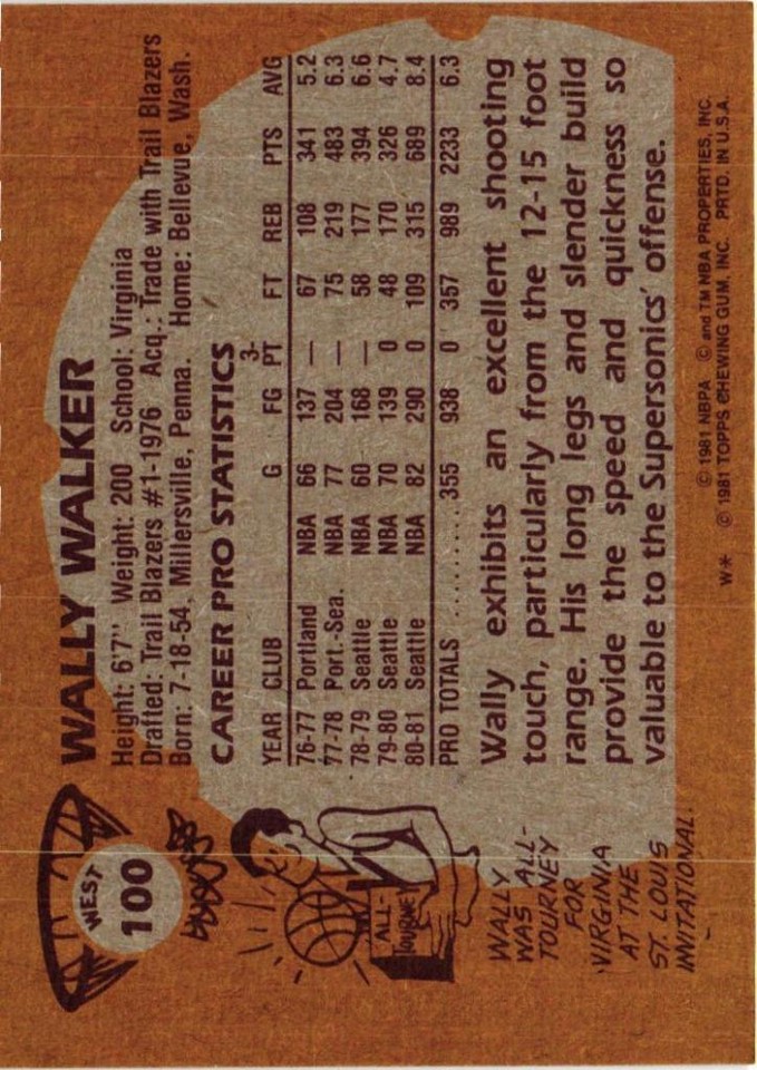 WALLY WALKER 1980-81 Topps Basketball #100 FREE SHIP 50% OFF SALE ...