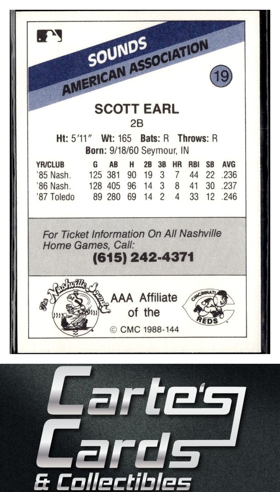 Scott Earl 1988 CMC Nashville Sounds #19 Cincinnati Reds | eBay