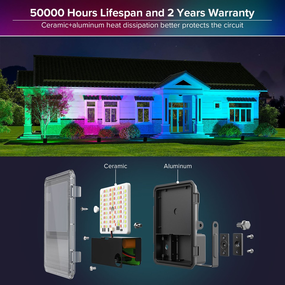 2 pack 160W LED Flood Light Christmas RGB Outdoor Party Dimming ...