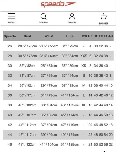 Speedo Women Size S Summer Yellow Texture Stripe High Waist Bottom ...