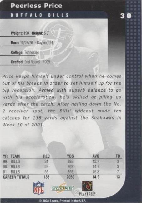 2002 Score Peerless Price #30 for sale | eBay
