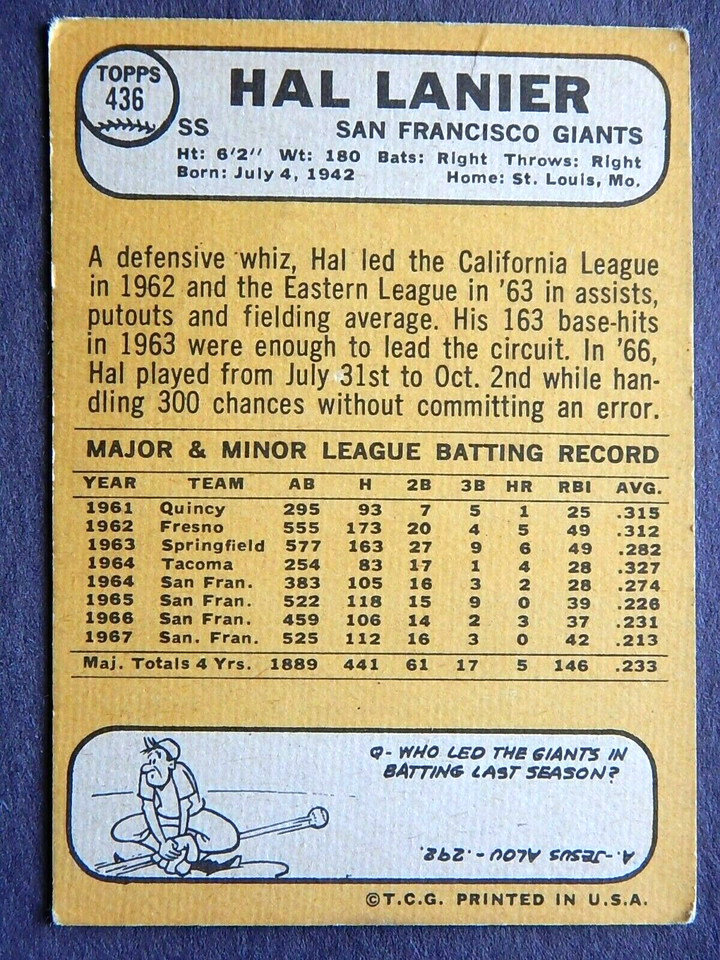 Hal Lanier #436 Topps 1968 Baseball Card (San Francisco Giants) *A | eBay