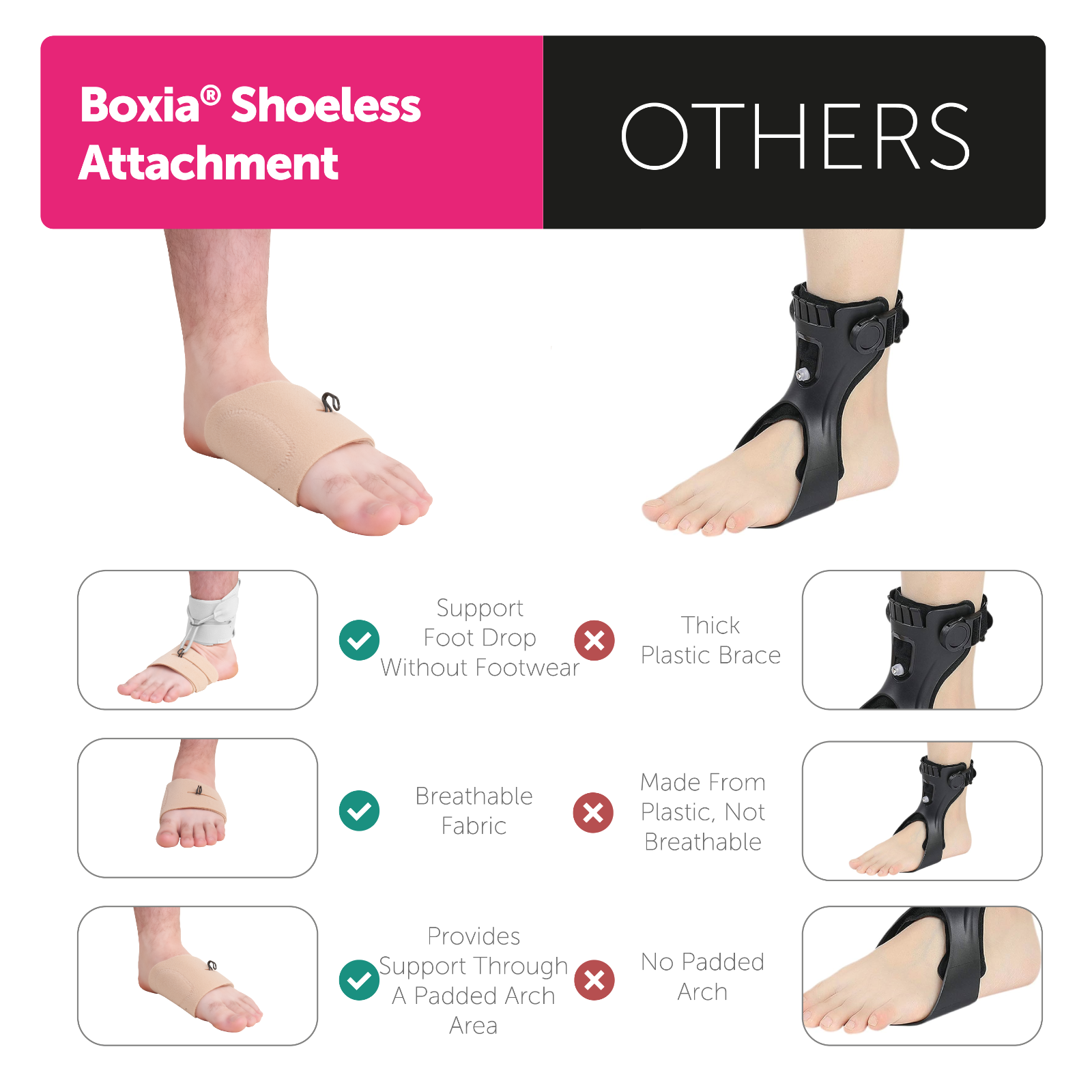 BEIGE Boxia Shoeless Attachment - Only to be used with Boxia Drop Foot ...