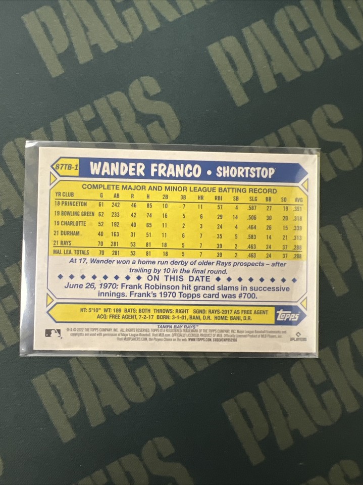 2022 Topps Wander Franco 1987 35th Anniversary Rookie Card RC #87TB-1 ...