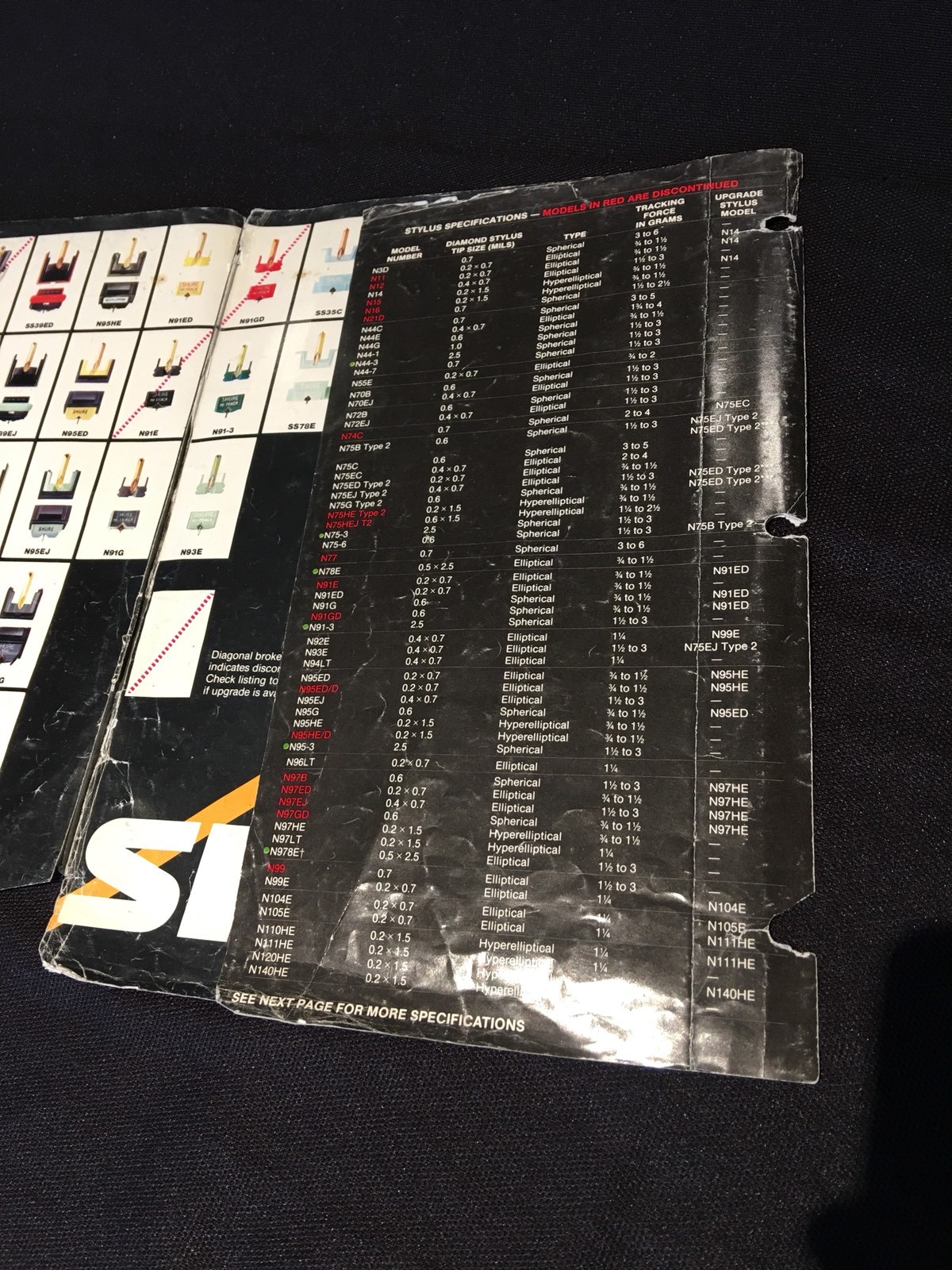 Shure Stylus Replacement Guide "Original Vintage" Color Pictorial Cross ...