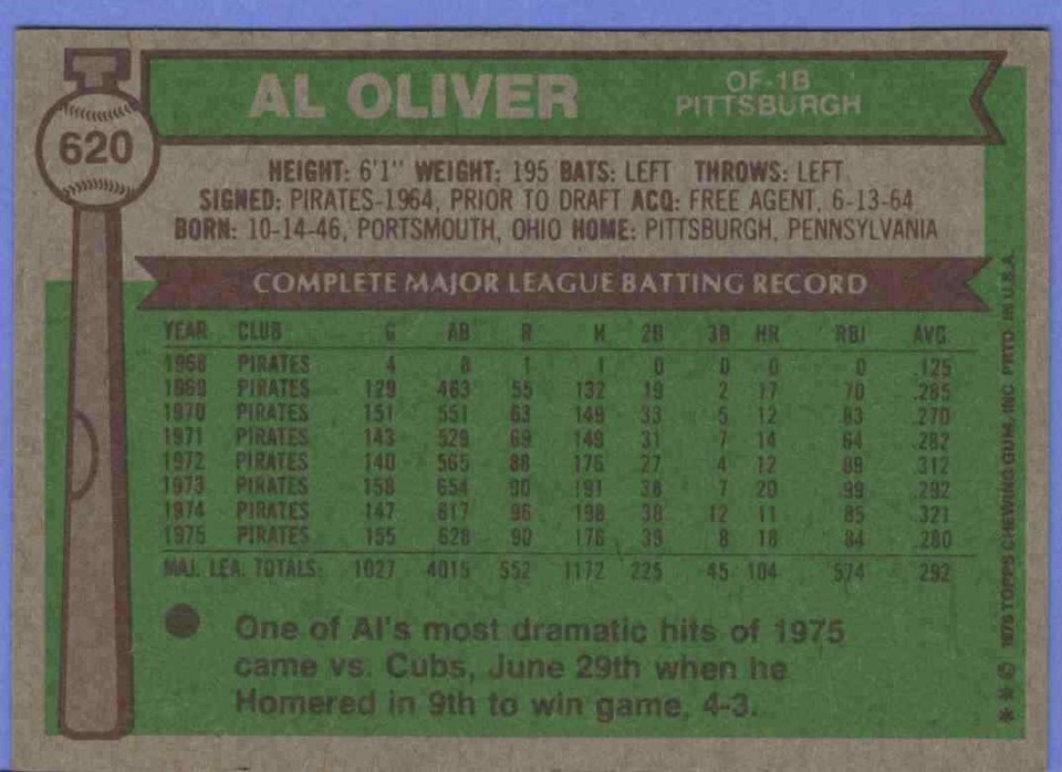 1976 Topps Al Oliver #620 Pittsburgh Pirates | eBay