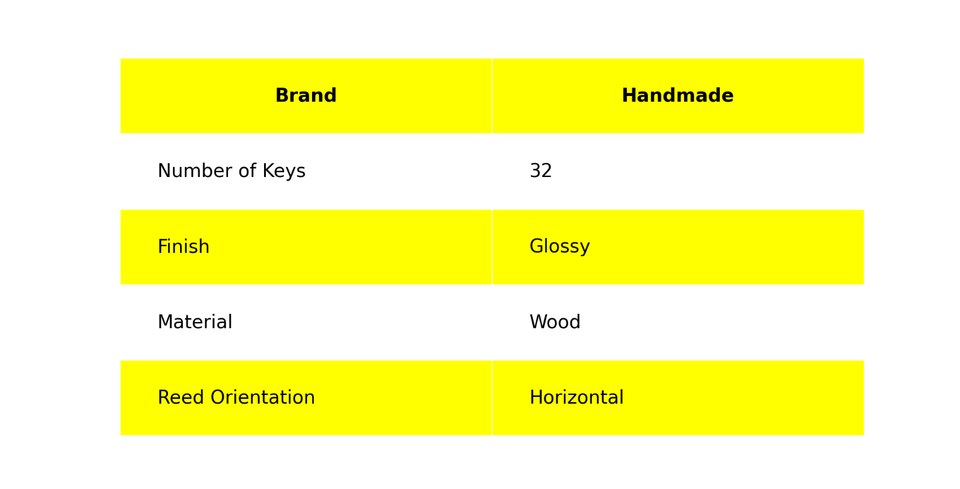 32 Keys Multi Bellow Yellow Without Stopper Portable Harmonium With Bag ...