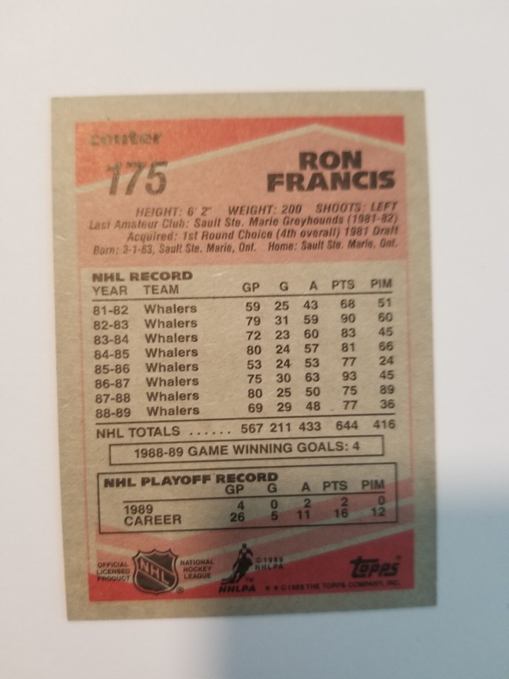 1989-90 Topps #175 Ron Francis Hartford Whalers | eBay