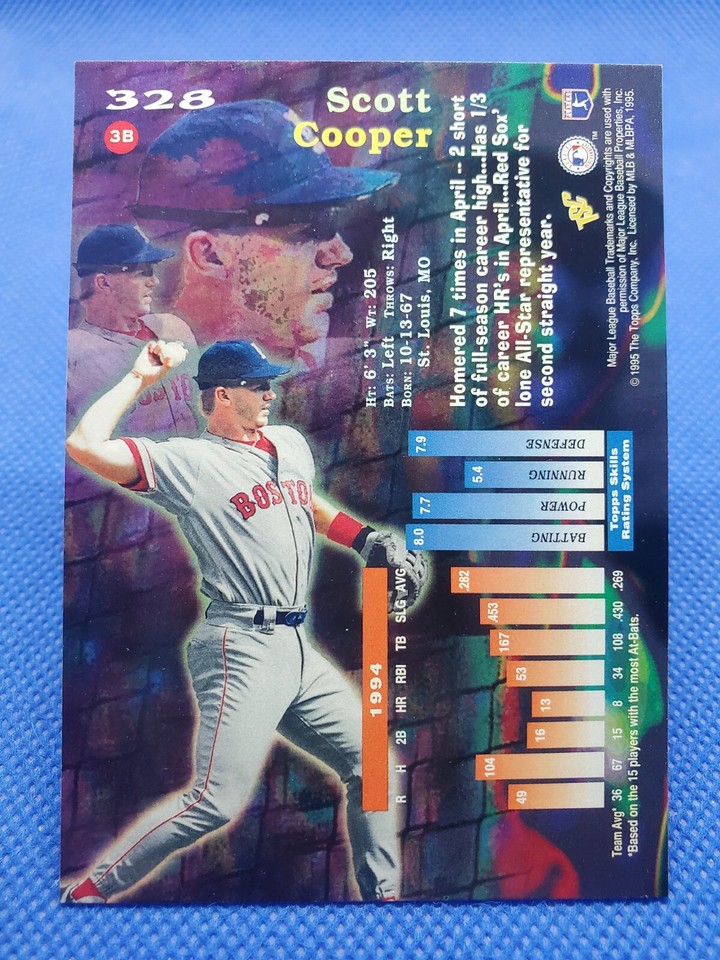 1995 Topps Stadium Club SCOTT COOPER MEMBERS ONLY card BOSTON RED SOX ...