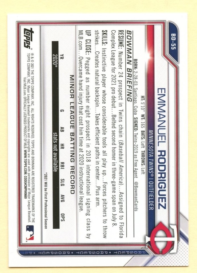 2021 Bowman Draft Emmanuel Rodriguez baseball card #BD-55 Minnesota ...