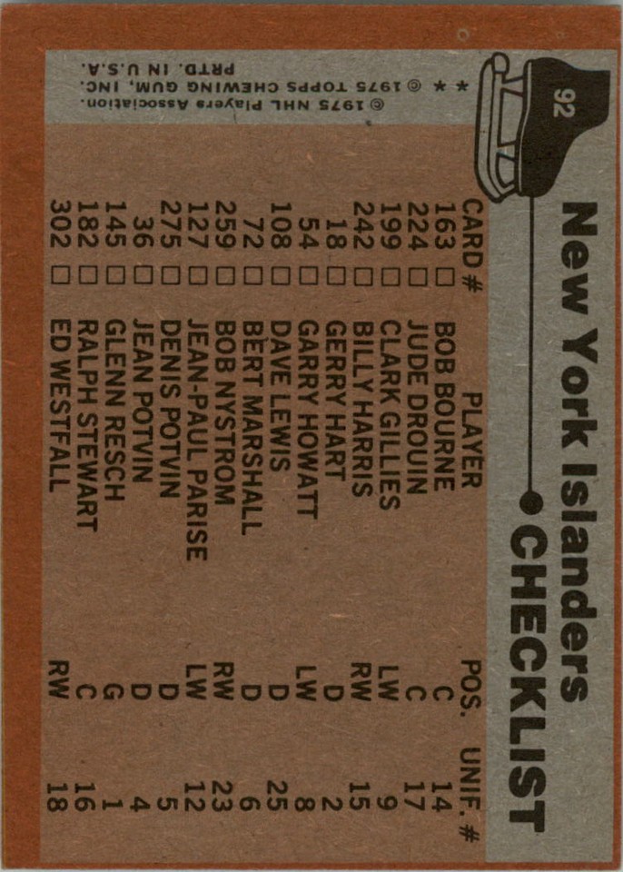 1975-76 Topps #92 Islanders Team CL - VG-EX | eBay