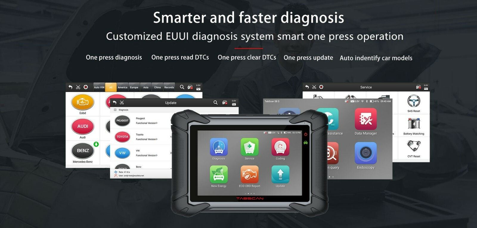 EUCLEIA TabScan S8 Pro Automotive Car Scan Tool Intelligent Diagnostic ...