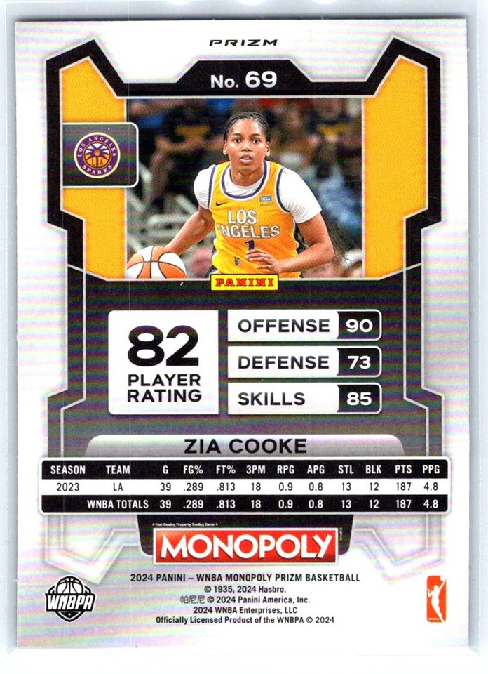 2024 Panini Prizm Monopoly WNBA #69 Zia Cooke Purple Prizms | eBay