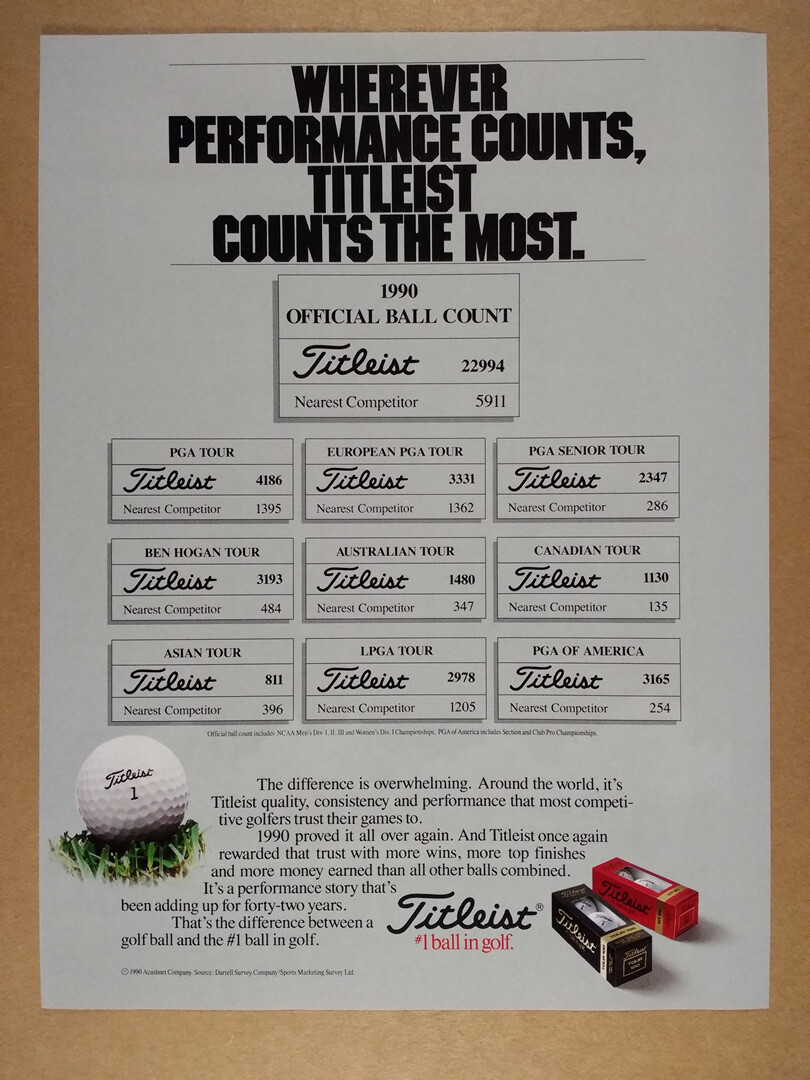 1991 Titleist Golf Balls Pro Tours Official Ball Count vintage print Ad ...