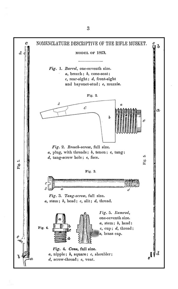 1863 Springfield Armory Rifle Musket Model 1863, 24 Pages | eBay
