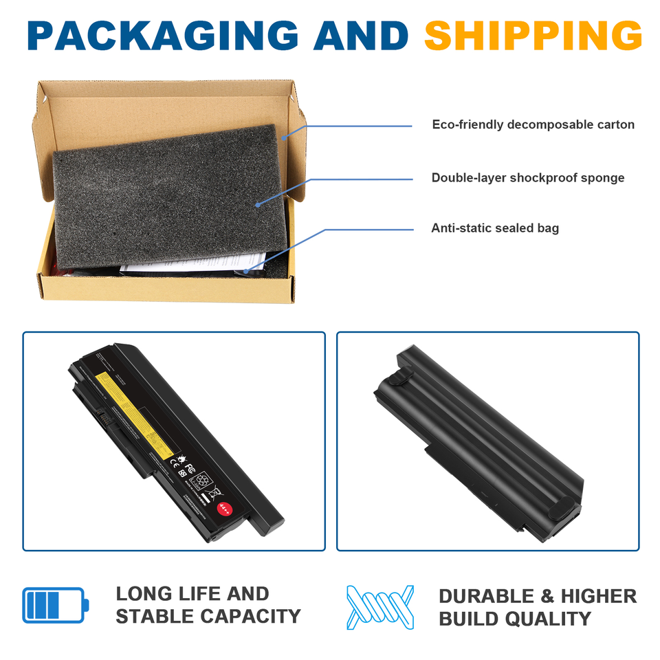 44++ 9 Cell 94Wh X230 X220 Battery For Lenovo ThinkPad X230i X220i | eBay