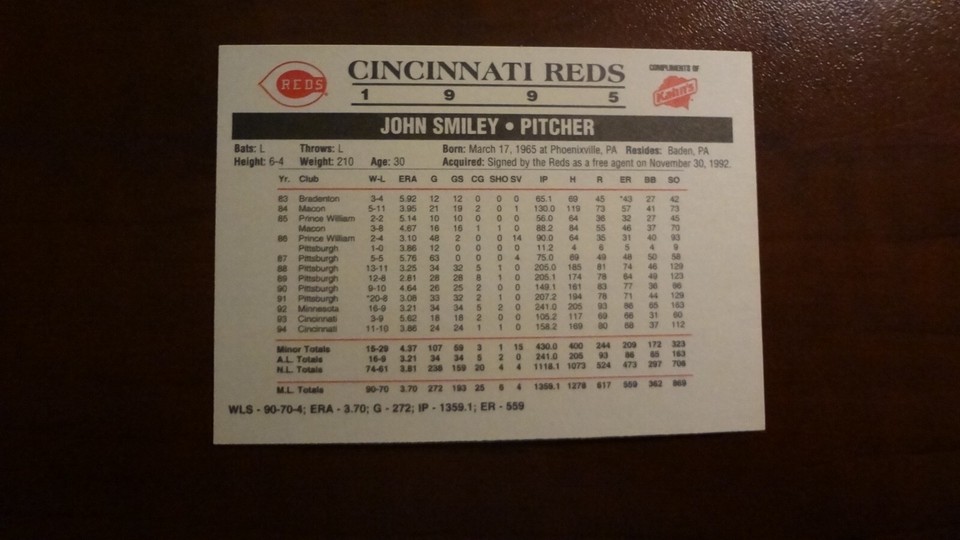 1995 KAHN'S CINCINNATI REDS JOHN SMILEY BASEBALL CARD | eBay