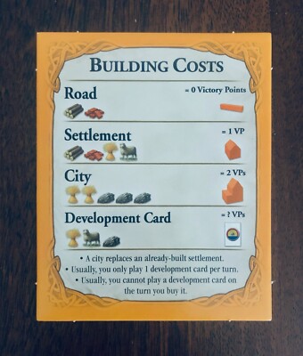 Catan (Orange Player Building Costs Card) Official Extra/Replacement ...