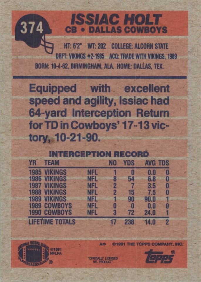 1991 Topps NFL Issiac Holt #374 | eBay