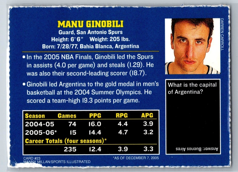 2006 Sports Illustrated for Kids Manu Ginobili San Antonio Spurs #23 | eBay