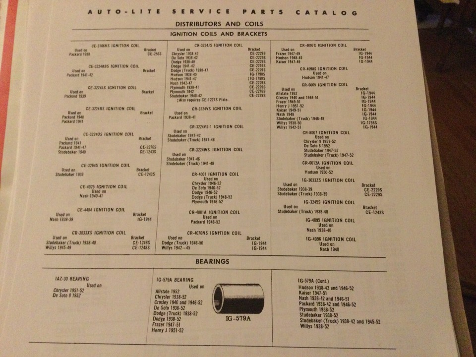 Distributor Bushings Felt Wicks Fraser, Henry j, Hudson, Kaiser, Nash ...