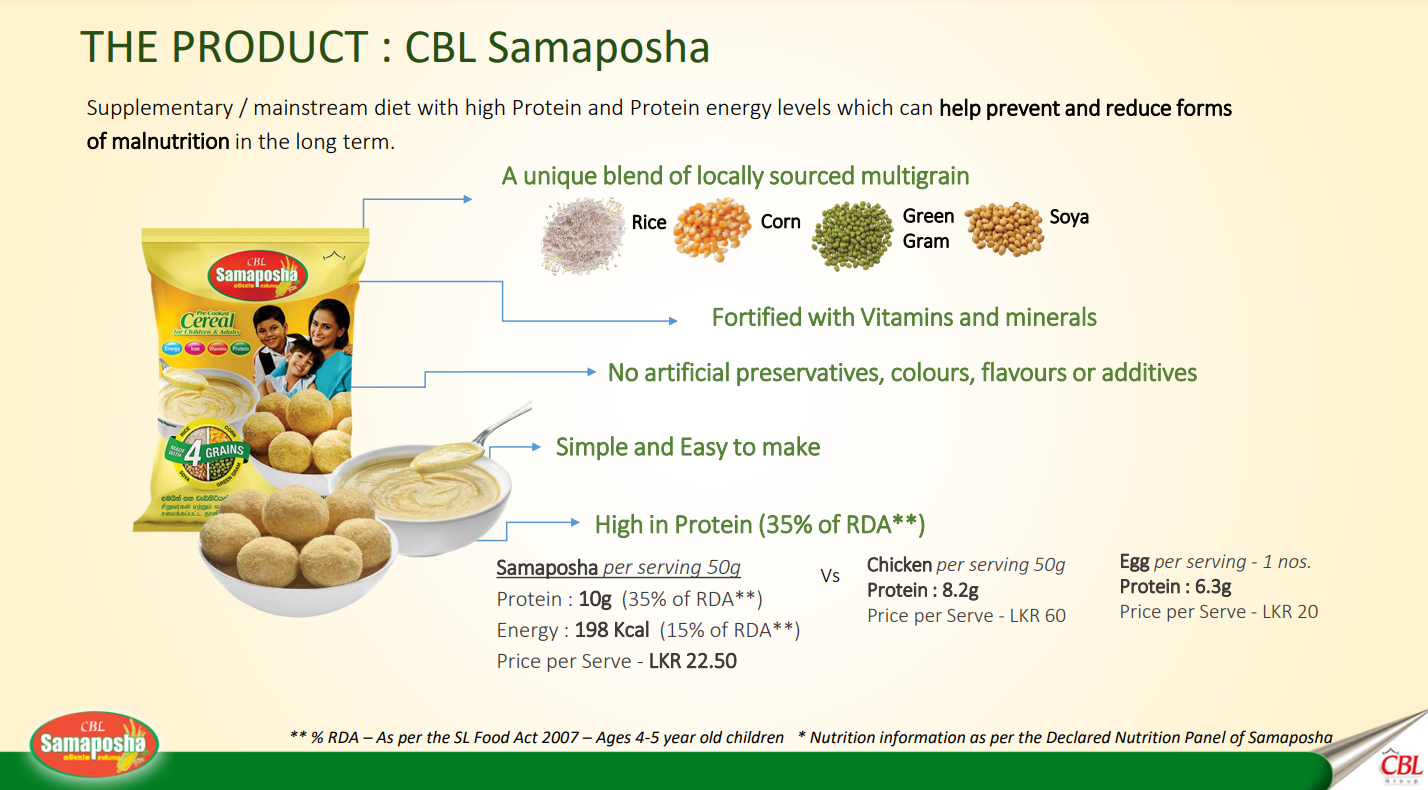 Samaposha Pre-cooked Cereal Healthy Nutritious Energy Supplement Food ...