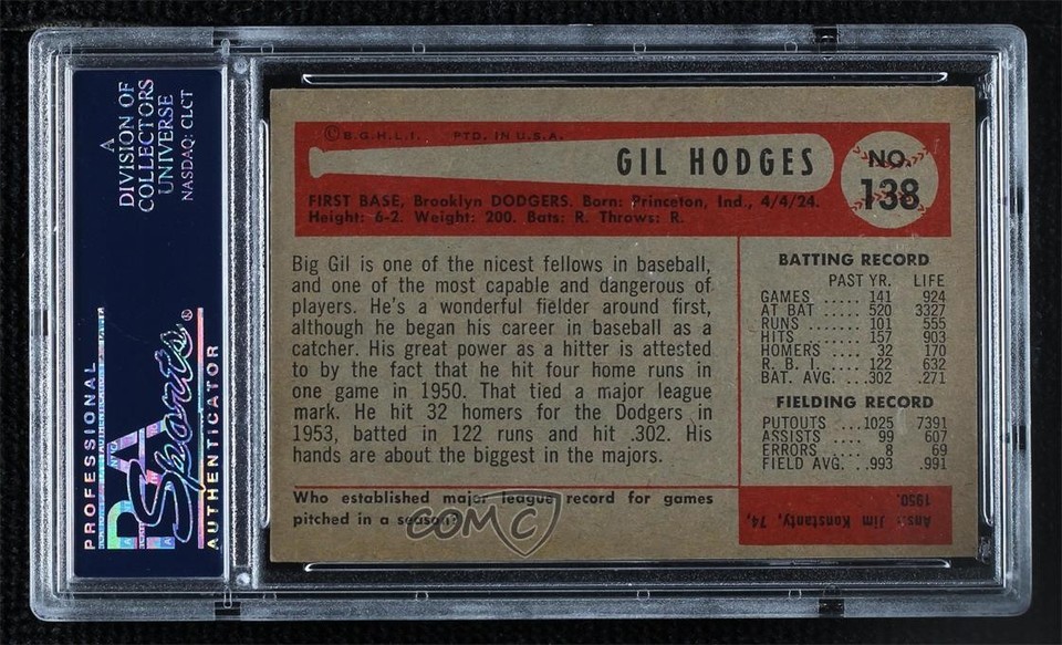 1954 Bowman Gil Hodges (Field Avg is 993 & 991) #138 PSA 6 HOF 02kp | eBay