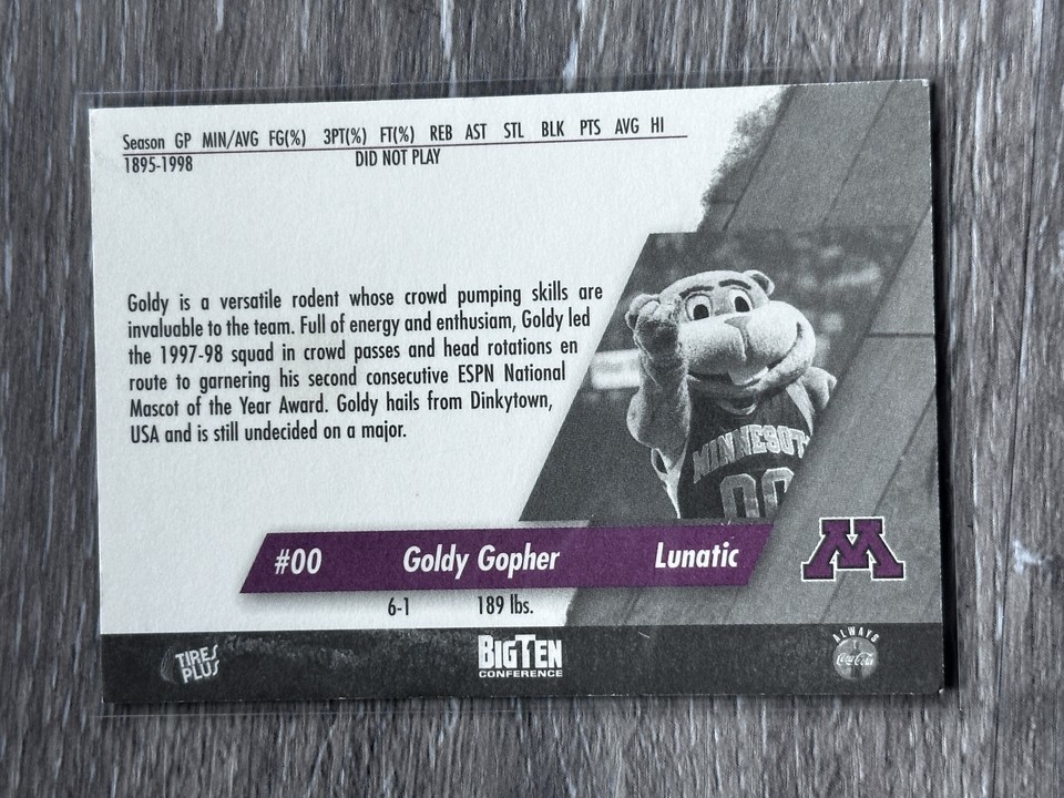 # 00 Goldy Gopher University Of Minnesota Gophers 1998-1999 Big Ten ...