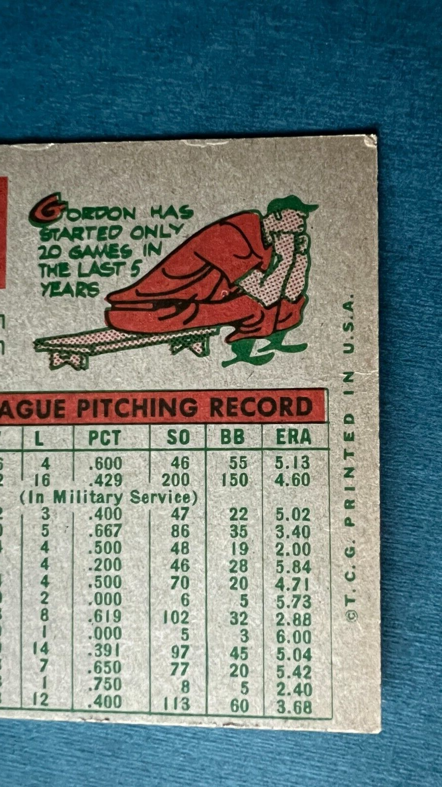 GORDON JONES~ 1959 Topps #458 ~ San Francisco Giants | eBay