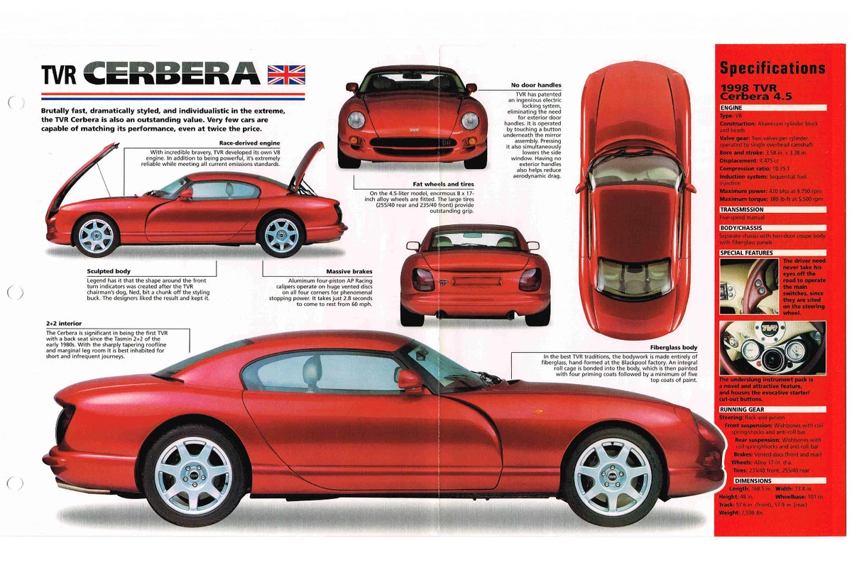 Tvr Cerbera