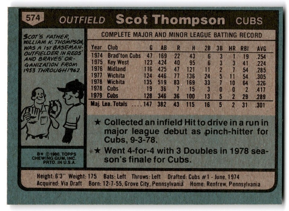 1980 Topps Scot Thompson Chicago Cubs #574 | eBay