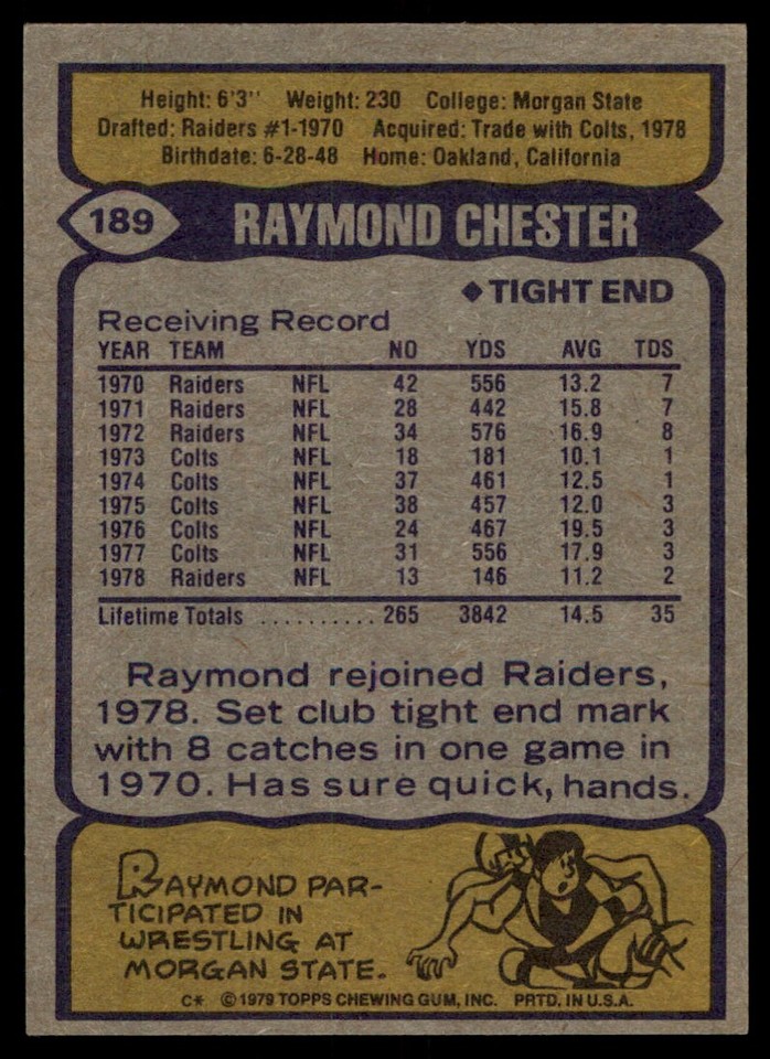 Raymond Chester 1979 Topps #189 Raiders NFL READ FREE SHIPPING ...