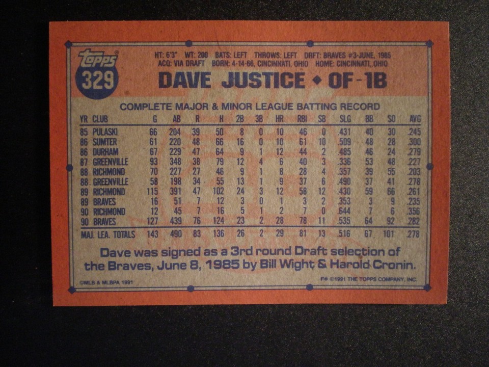 1991 Topps Baseball Braves Dave Justice Card # 329 | eBay