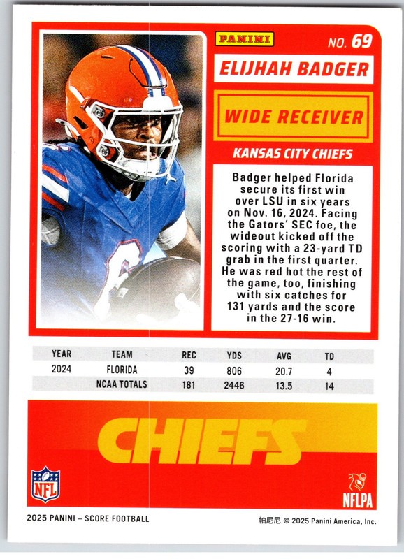 #69 Elijhah Badger RC Kansas City Chiefs 2025 Score-A-Treat Base | eBay