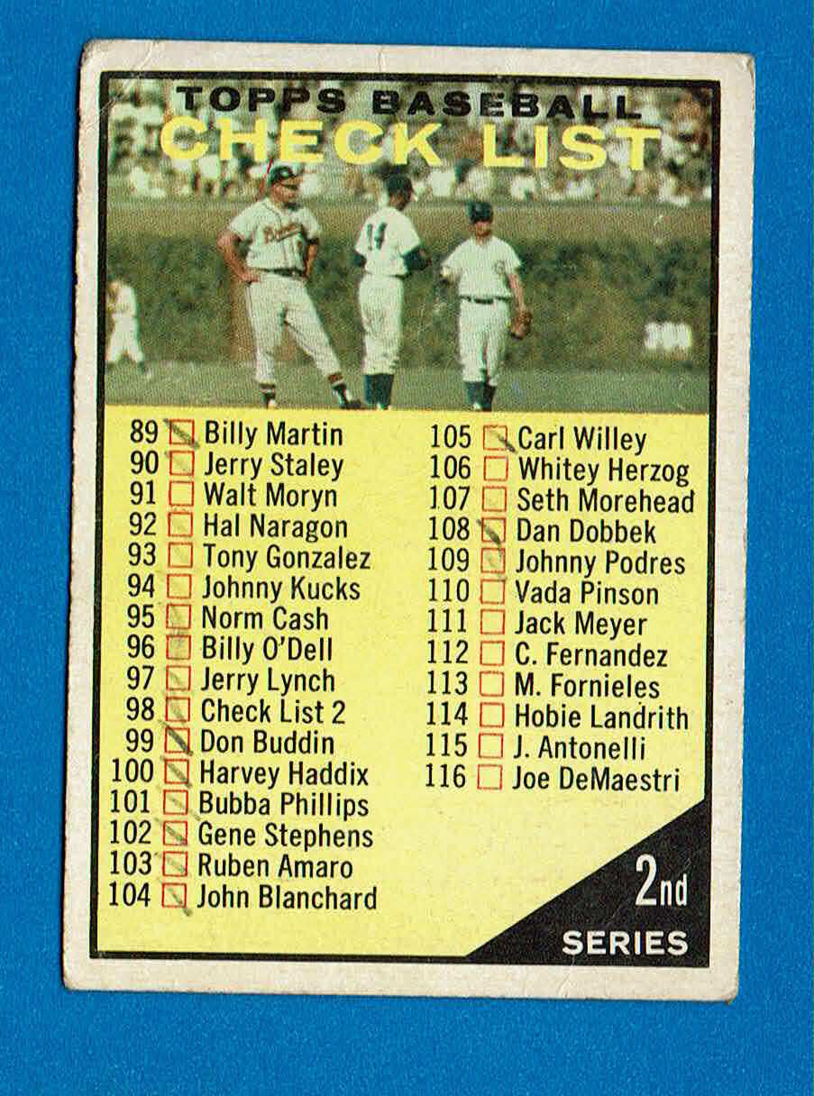 Topps Baseball Checklist - 1961 1962 1963 - U-Pick | eBay