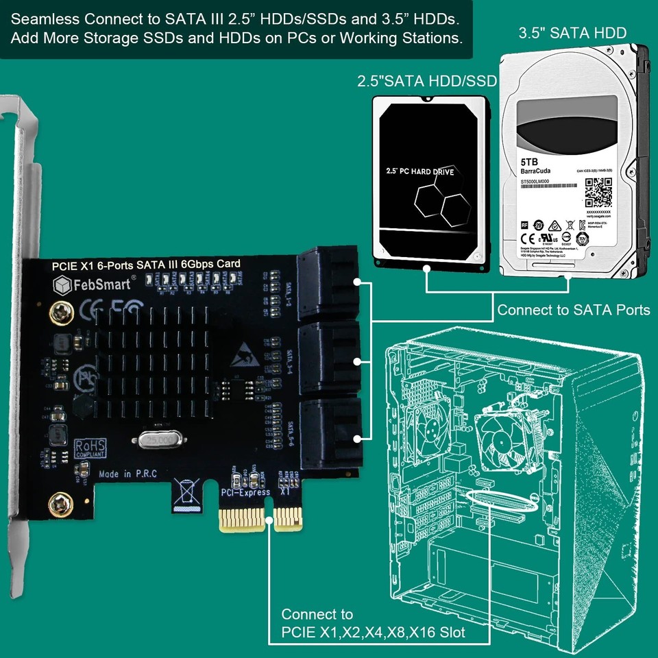 NEW PCIE 3.0 X1 SATA III 6Gbps 6 Port Expansion Card ASMedia ASM1166 ...
