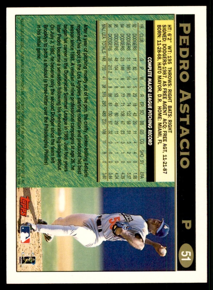 1997 Topps Baseball Card Pedro Astacio Los Angeles Dodgers #51 | eBay